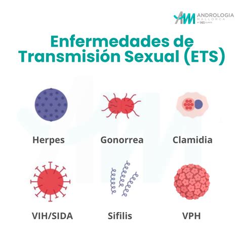 Enfermedades De Transmisión Sexual Ets En Mallorca