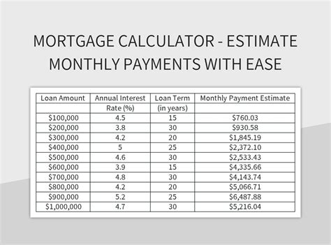House Payment Estimate Calculator At Ann Sexton Blog