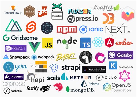 GitHub Javascript Indonesias Bannerfile Grup Jsindonesia Backup Data Banner Untuk Grup