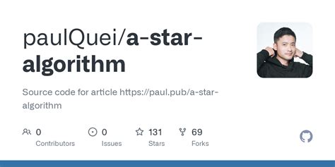 A Star Algorithmmainpy At Master · Paulqueia Star Algorithm · Github