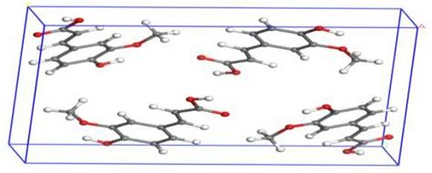 Crystalline Structure Of Fa Unit Cell Download Scientific Diagram