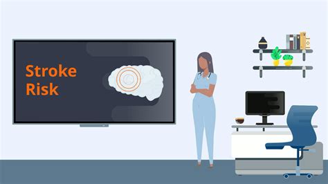 Preventing Afib Related Stroke With Reveal For Stroke Lucem Health