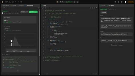 How To Create An Iterator For Bst Tree Lalit Negi Posted On The Topic