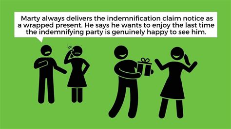 Notice Of Claim Language In Indemnification Provisions