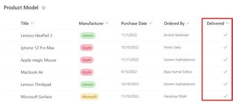 How To Patch A Collection In Power Apps Enjoy SharePoint