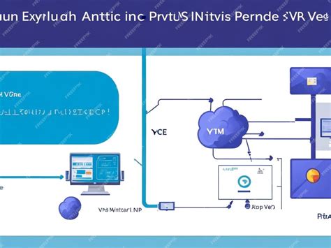 Premium Ai Image Exploring Dynamic And Static Ip Addresses