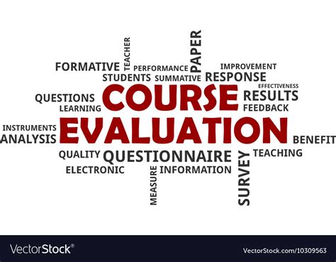 Teacher Evaluation Clip Art
