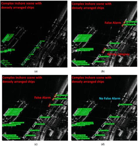 Remote Sensing Free Full Text Rbfa Net A Rotated Balanced Feature Aligned Network For