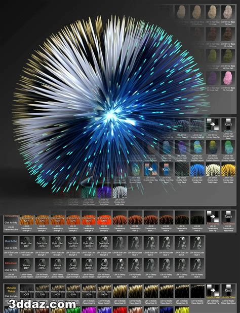 Daz我要资源网 Daz模型下载