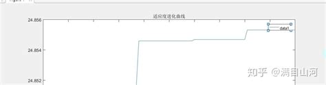 MATLAB小技巧给图加标注改标注 知乎
