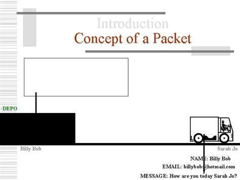 Active Probing Using PacketPair Probing To Estimate Packet