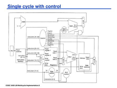 Ppt Cosc 3430 Computer Architecture Lecture 09 Single Cycle Control