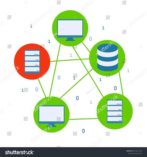 Fault Tolerant System Microservice Distributed Architecture Stock Vector Royalty Free