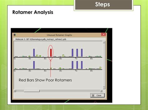 Macromolecular Structure Determination Pptx