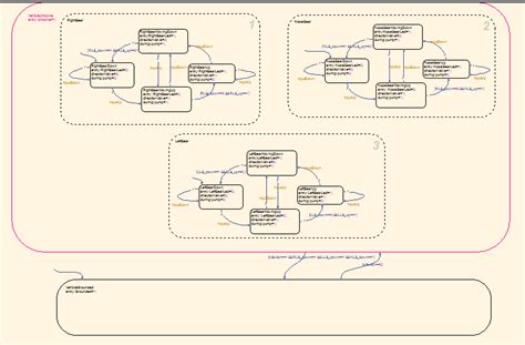 Matlab Simulink StateFlow Error With My Clock Stack Overflow