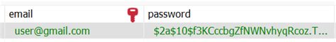 Spring Security Bcryptpasswordencoder 암호화된 비밀번호 검증 어떻게 할까 — 떼굴떼굴개발자