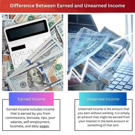 Earned Vs Unearned Income Difference And Comparison