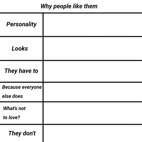 Amchor Chart Character Anylaissi Educational Chart Resources