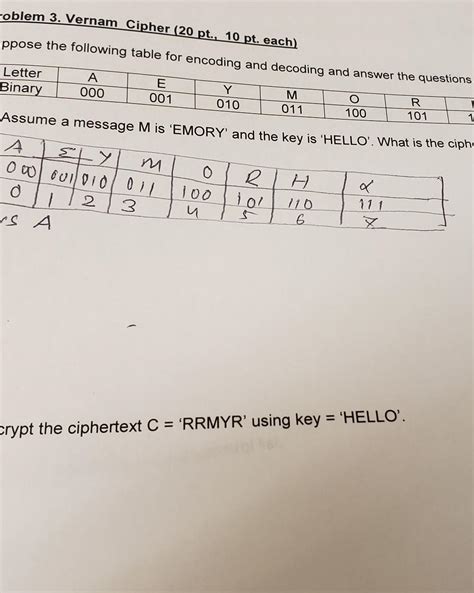 Solved Oblem 3 Vernam Cipher 20 Pt 10 Pt Each Uppose
