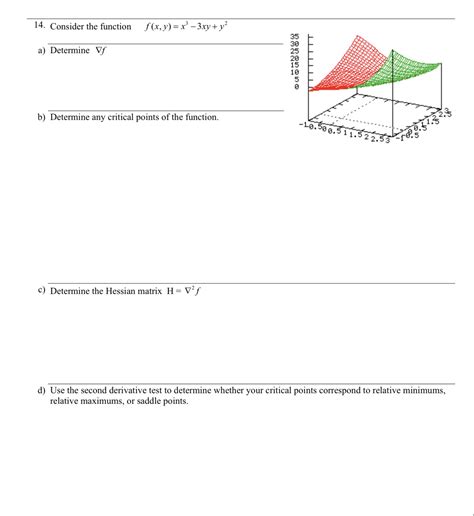 Solved 14 Consider The Function F X Y X3−3xy Y2 A