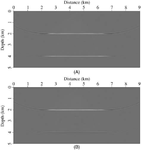 7 Rtm Single Shot Results A Rtm Without Transmission Compensation