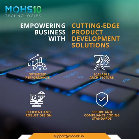 Mohs10 Technologies On Linkedin Webdevelopment Business Team Growth Digital Architecture…