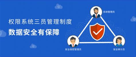 java开源开发平台o2oa v7 0发布，支持docker容器化部署和三员管理模式 信息化 系统 工作