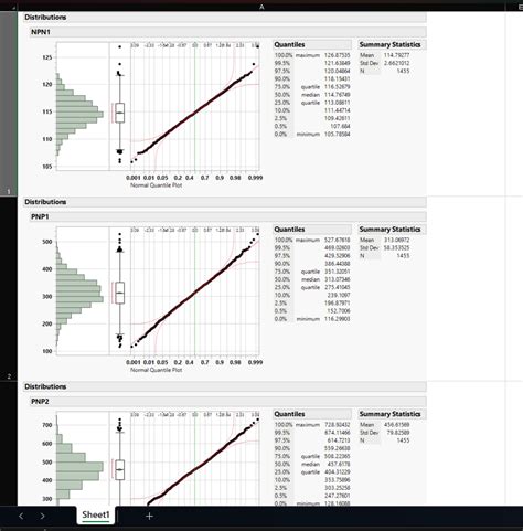 import png pics in each cell jmp user community
