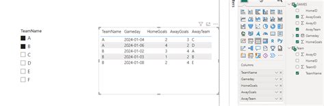 How To Build Query And Relationships Microsoft Fabric Community