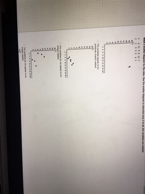 Solved QUESTION Find The Indicated Probability Assume Chegg