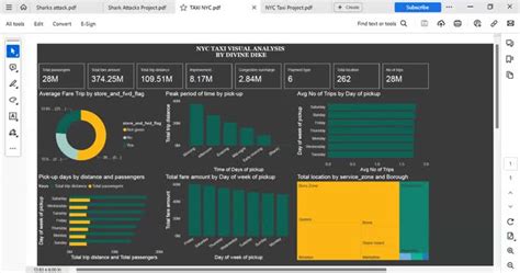 Quantum Analytics Ng On Linkedin Tableau Excel Powerbi Mssqlserver