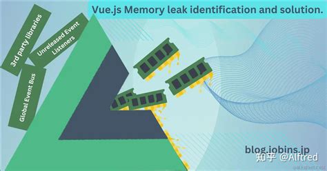 译】vue 官方周报：vue组件复用的三大痛点！ts 已死？js 验证 Url 新方法 知乎