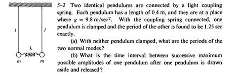 solved 5 2 two identical pendulums are connected by a light