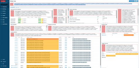 new install issues zabbix forums