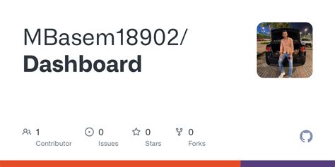 GitHub MBasem Dashboard