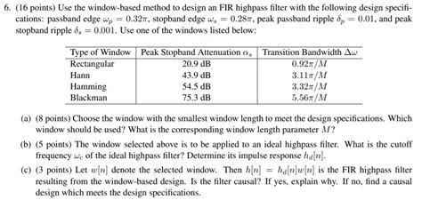 solved 6 16 points use the window based method to design