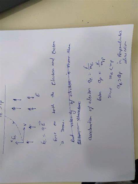 Assertion If An Electron And Proton Possessing Stme Kinetic Energy