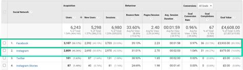 How Ruler Integrates Your Sales Marketing And Customer Data Ruler