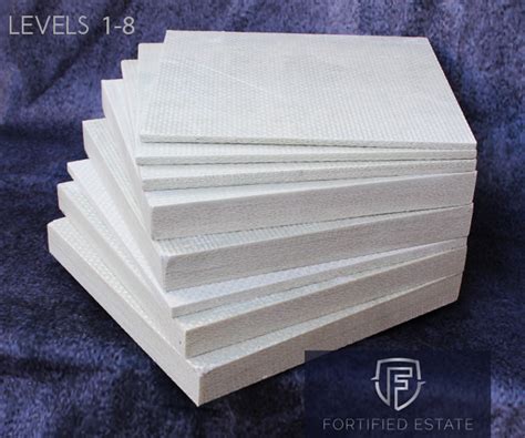 Ul Bullet Resistant Fiberglass Panels 9 Sizes 8 Ul Levels