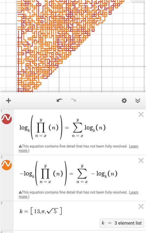 A Little More Rational Looking Than The Usual Every Points A Winner