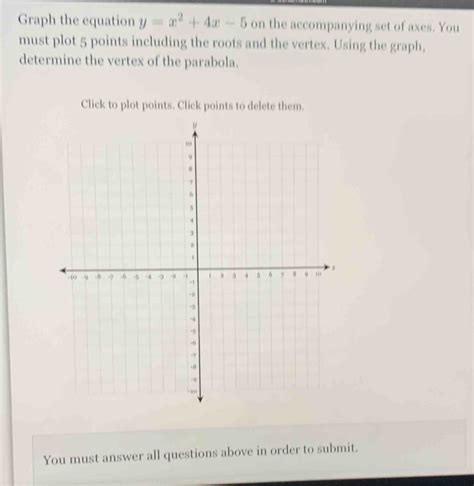 solved graph the equation y x 2 4x 5 on the accompanying set of axes