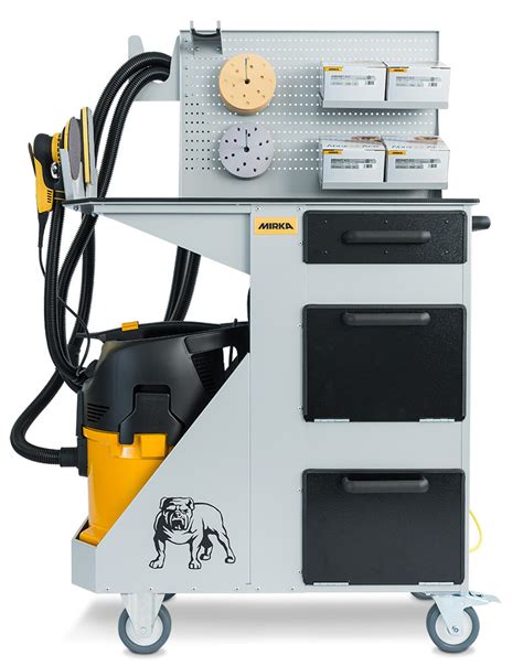 MIRKA SMART CART III Elektro-Komplettpaket – FH Herren AG