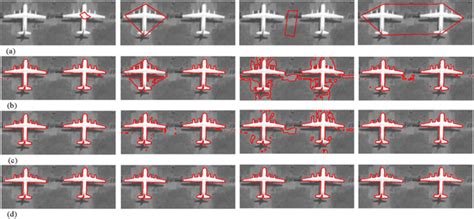The Results Of Different Iteration Times A Original Images With