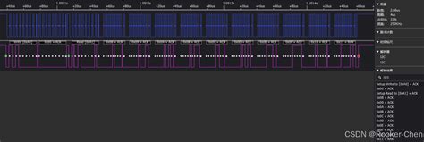 Stm32 Io模拟iic 用eeprom Ad24c01验证24c32 模拟io 程序 Csdn博客 Stm32 Io模拟iic 用eeprom Ad24c01验证24c32 模拟io 程序 Csdn博客