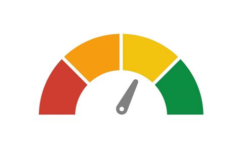 Red Yellow Green Dashboard Indicator Redyellowgreen Project Status