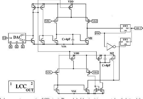 Figure 14 From Low Noise Analog Asic For Silicon And Cdte Sensors Semantic Scholar
