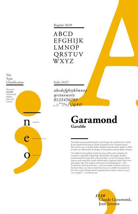 Type Classification Poster Yiru Lai