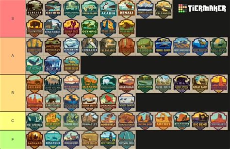 Us National Parks Tier List Community Rankings Tiermaker