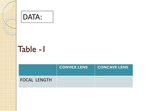 PPT - CONVEX AND CONCAVE LENSES PowerPoint Presentation, free download ...