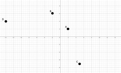 Isee Lower Level Quantitative Isee Lower Level Quantitative